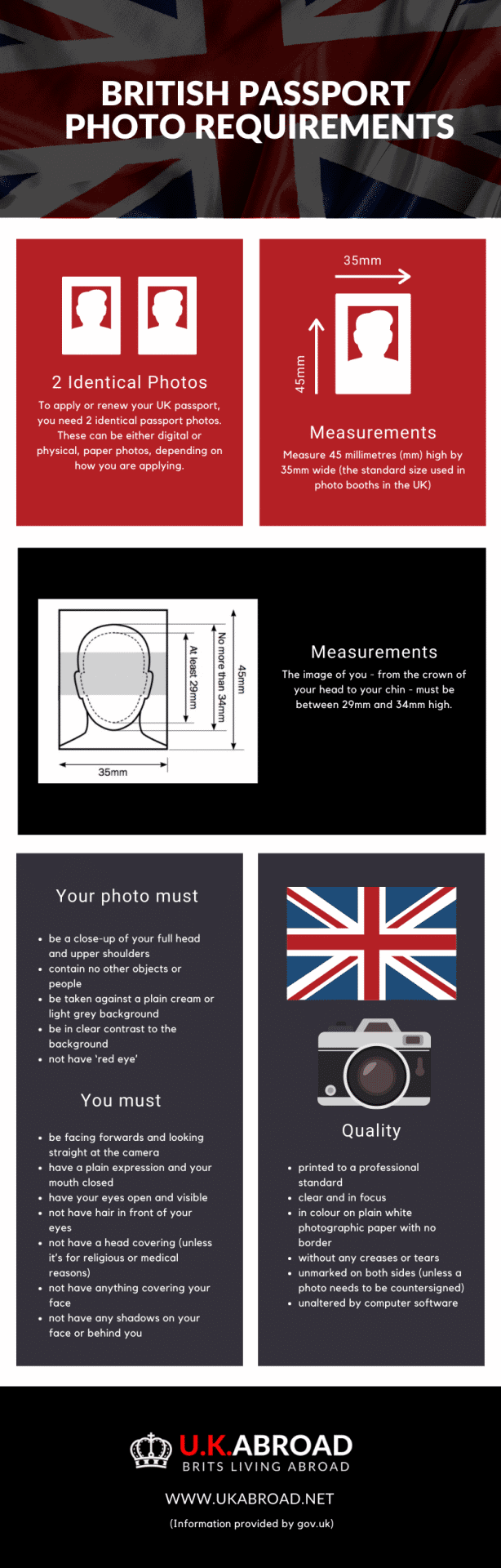 UK Passport Photo Requirements The Expert s Guide U K ABROAD uk-passport-photo-requirements-the-expert-s-guide-u-k-abroad